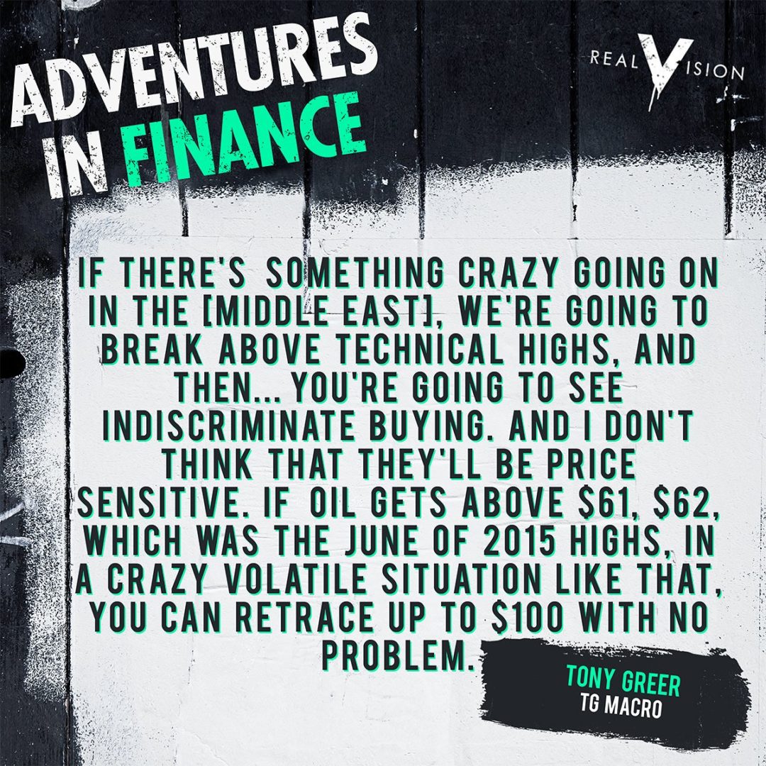 Meet Tony Greer - TG Macro